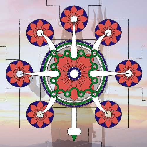 Shivaismo Tántrico de Cachemira